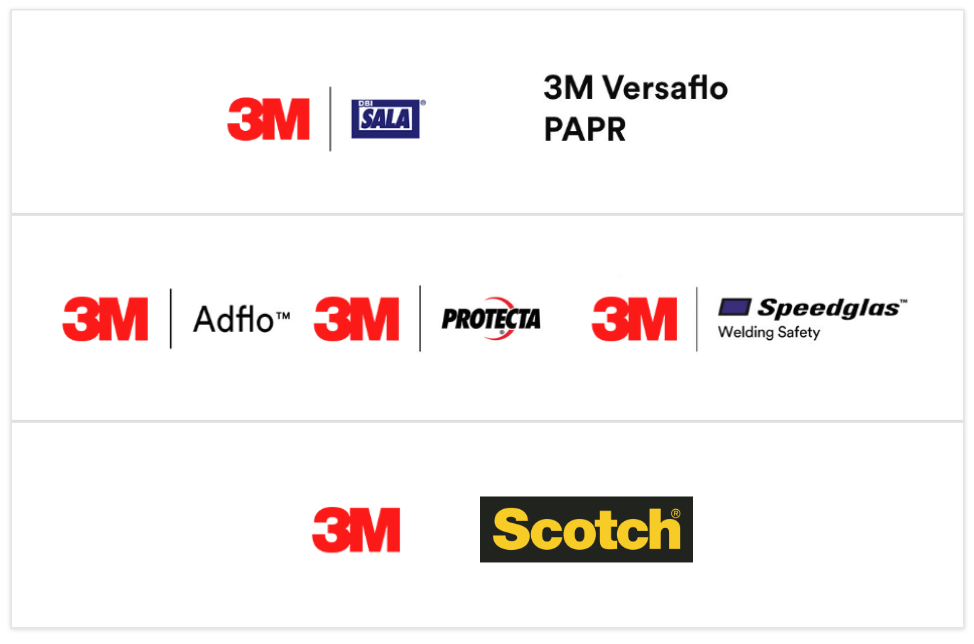 3M Safety and Industrial Rebates – The easiest and most rewarding way ...